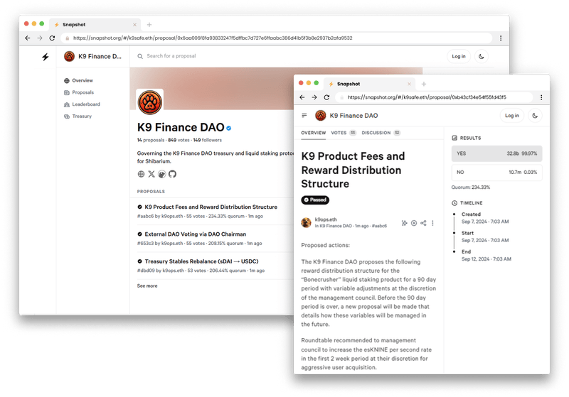 K9 Finance DAO: Next-Gen DeFi Infrastructure on Shibarium